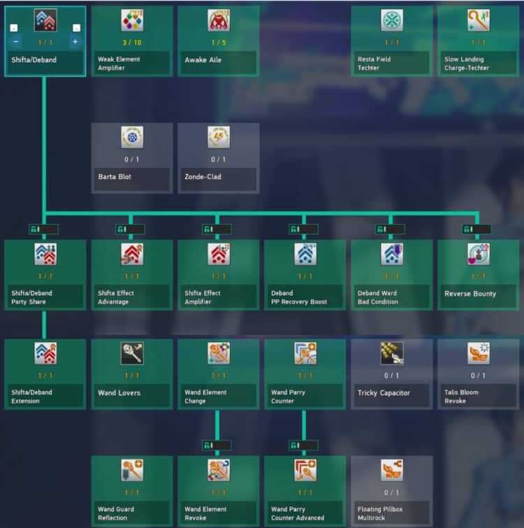 PSO2 New Genesis : Guide de la classe Techter - Tseret