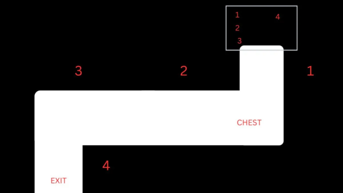 Destiny 2 : Warlord's Ruin - Comment obtenir le catalyseur de la lignée ...